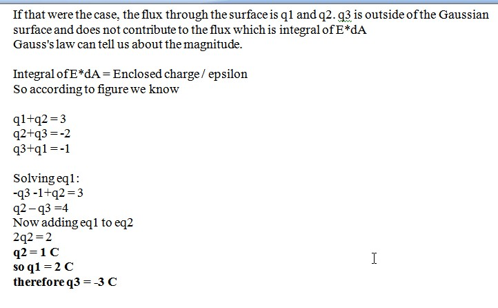 The figure (Figure 1) shows three Gaussian surfaces and the